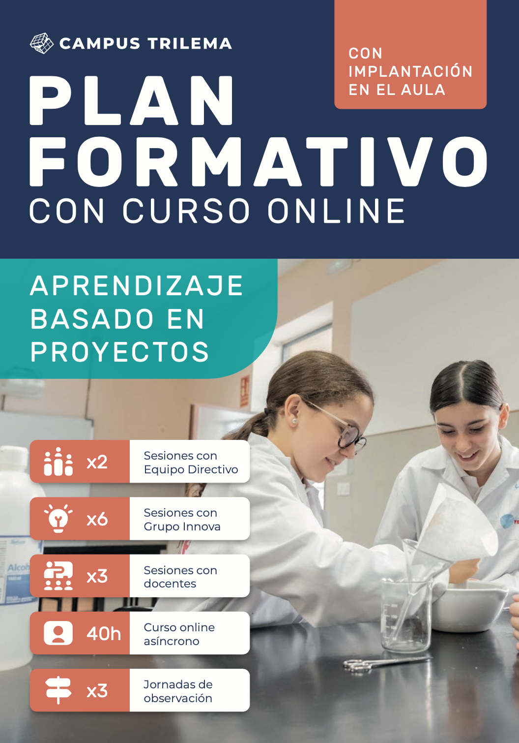 Aprendizaje Basado en Proyectos (ABP) - Trilema Campus